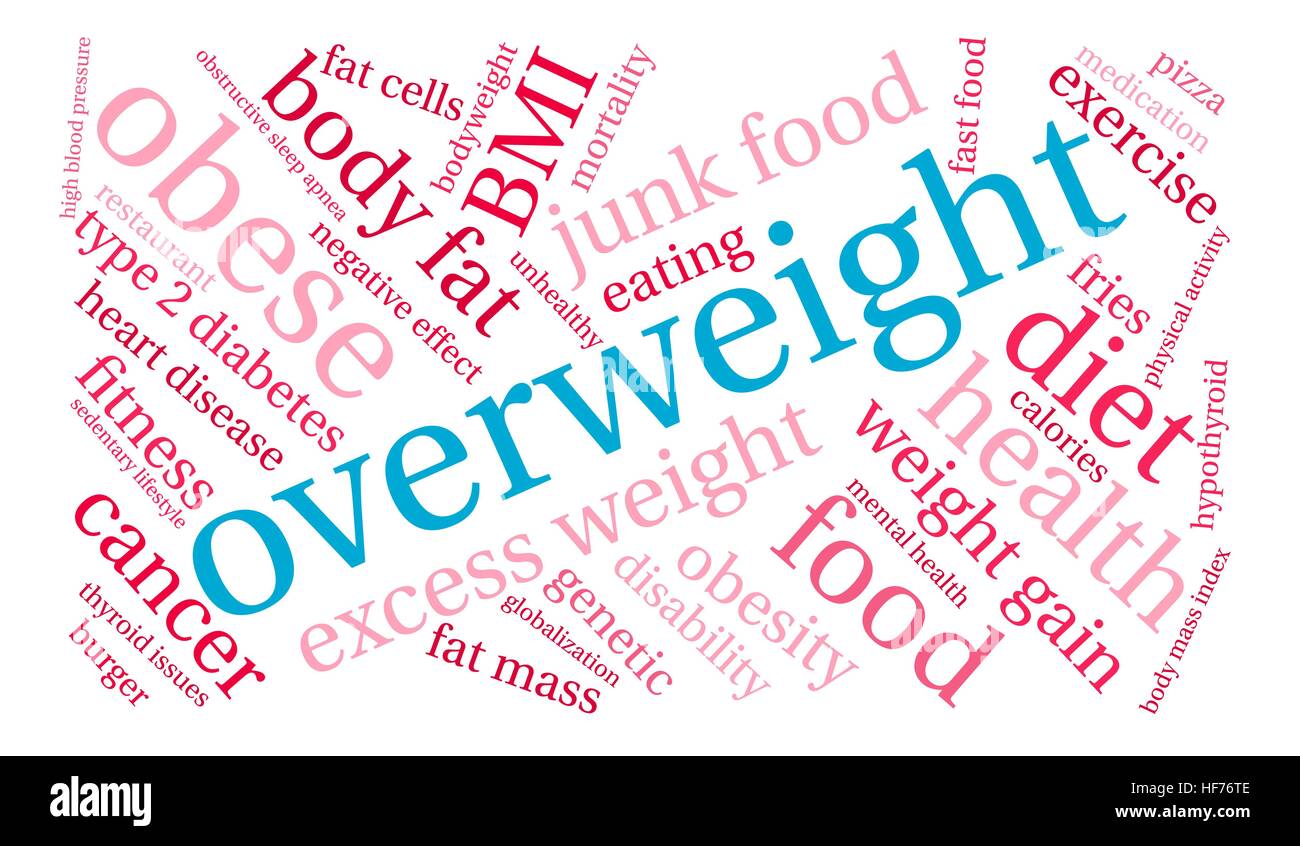 Overweight word cloud on a white background Stock Vector Image & Art ...