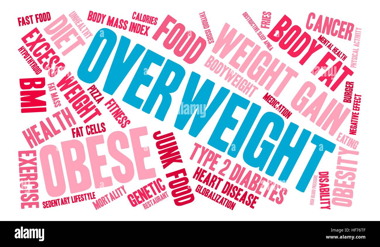 Overweight word cloud on a white background Stock Vector Image & Art ...