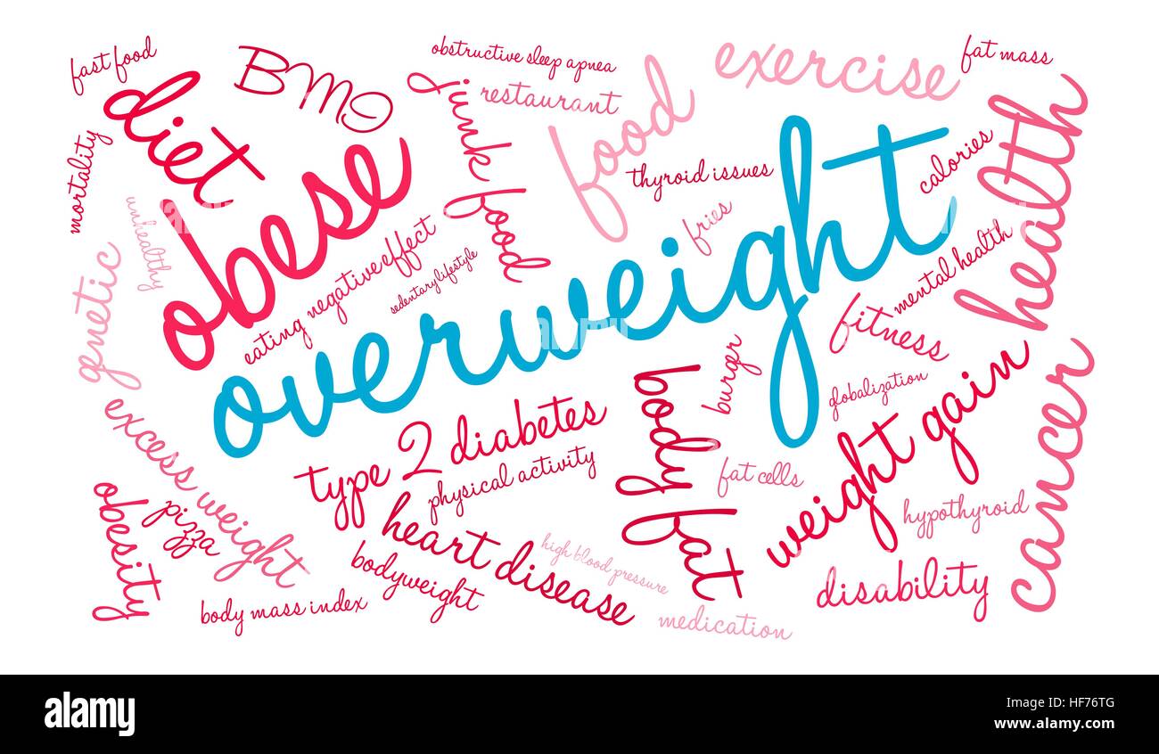Overweight word cloud on a white background Stock Vector Image & Art ...