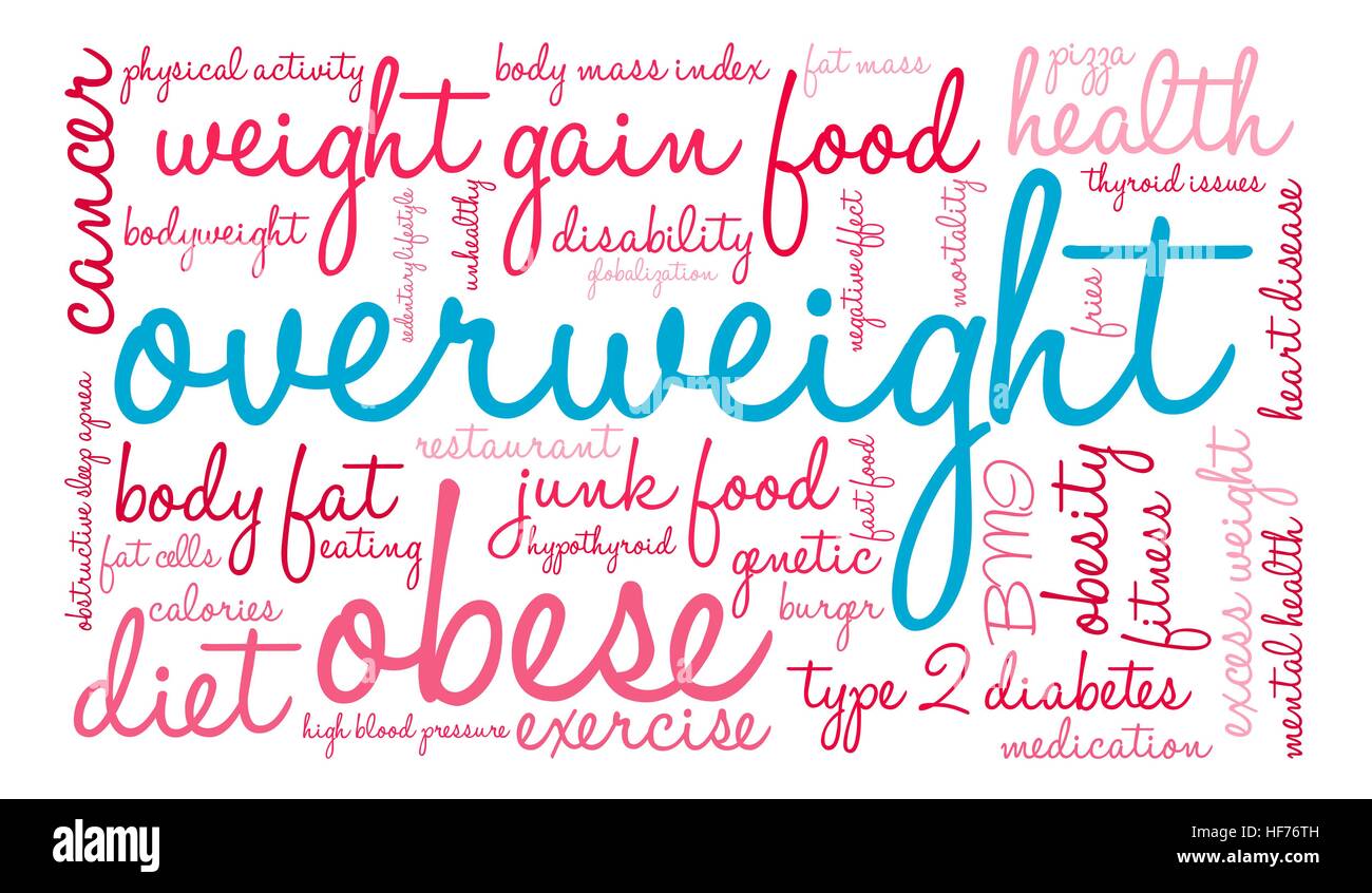 Overweight word cloud on a white background Stock Vector Image & Art ...
