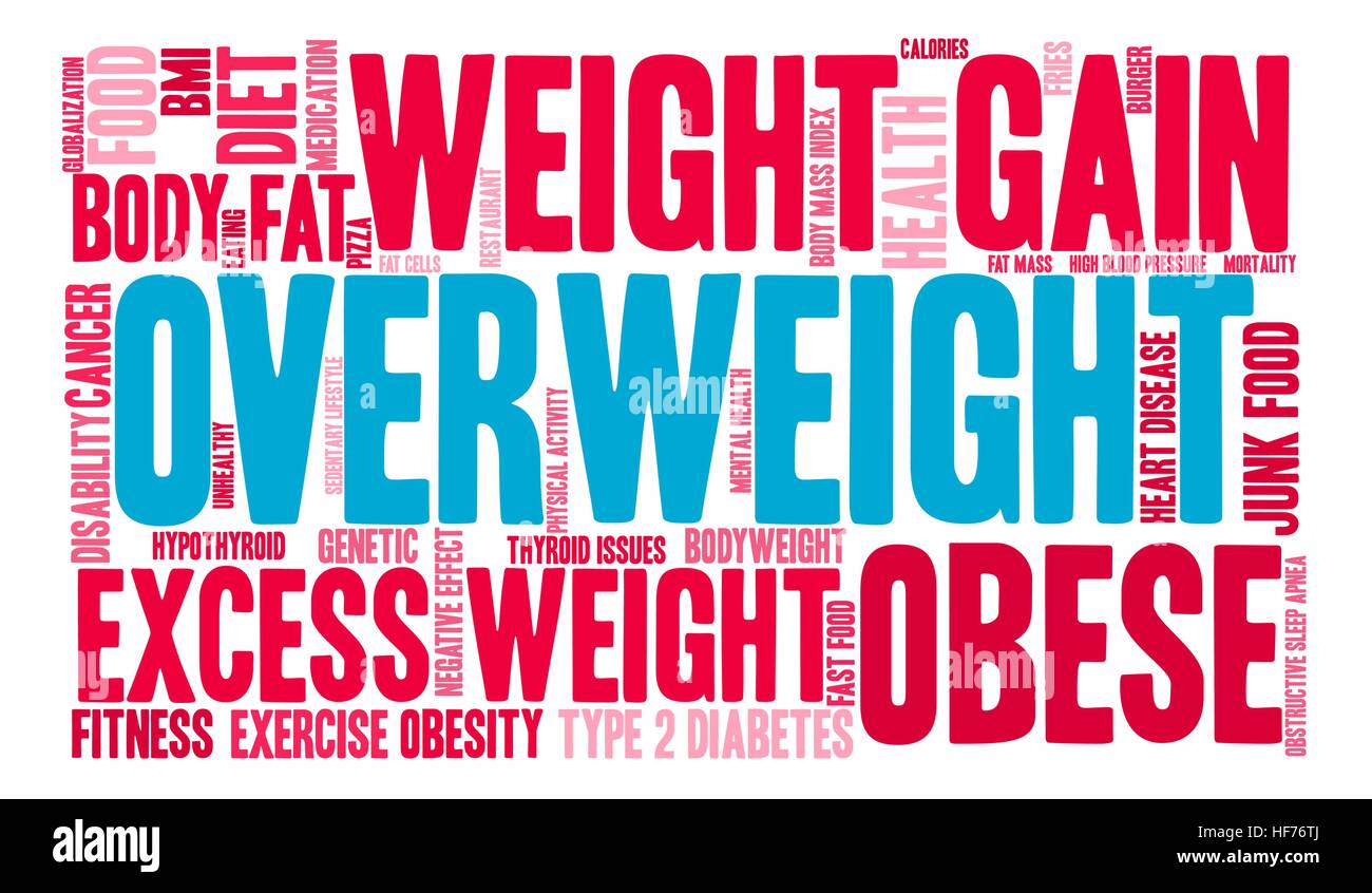 Overweight word cloud on a white background Stock Vector Image & Art ...