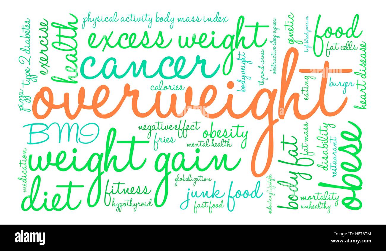 Overweight word cloud on a white background Stock Vector Image & Art ...