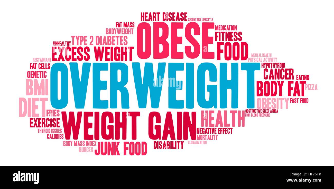 Overweight word cloud on a white background Stock Vector Image & Art ...