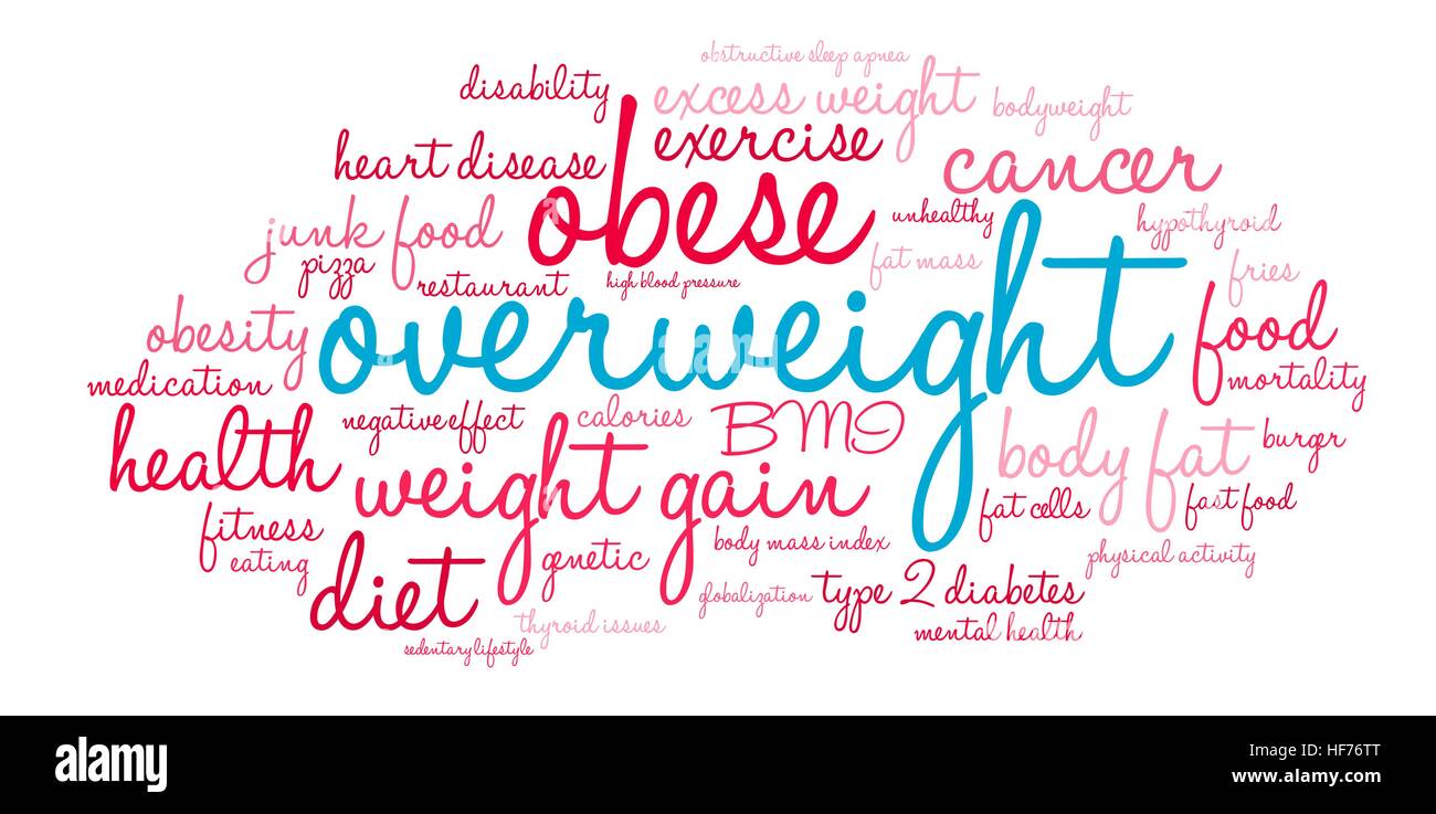 Overweight word cloud on a white background Stock Vector Image & Art ...