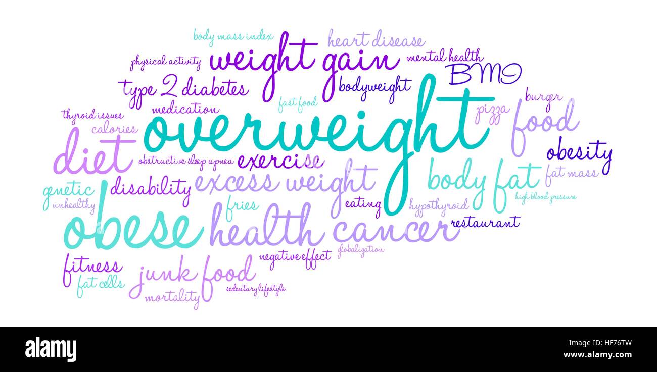Overweight word cloud on a white background Stock Vector Image & Art ...