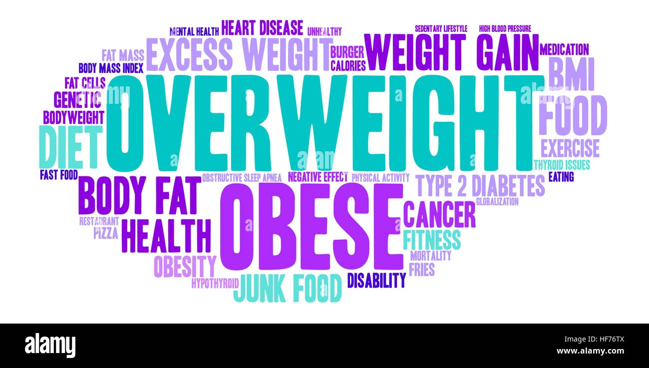 Overweight word cloud on a white background Stock Vector Image & Art ...