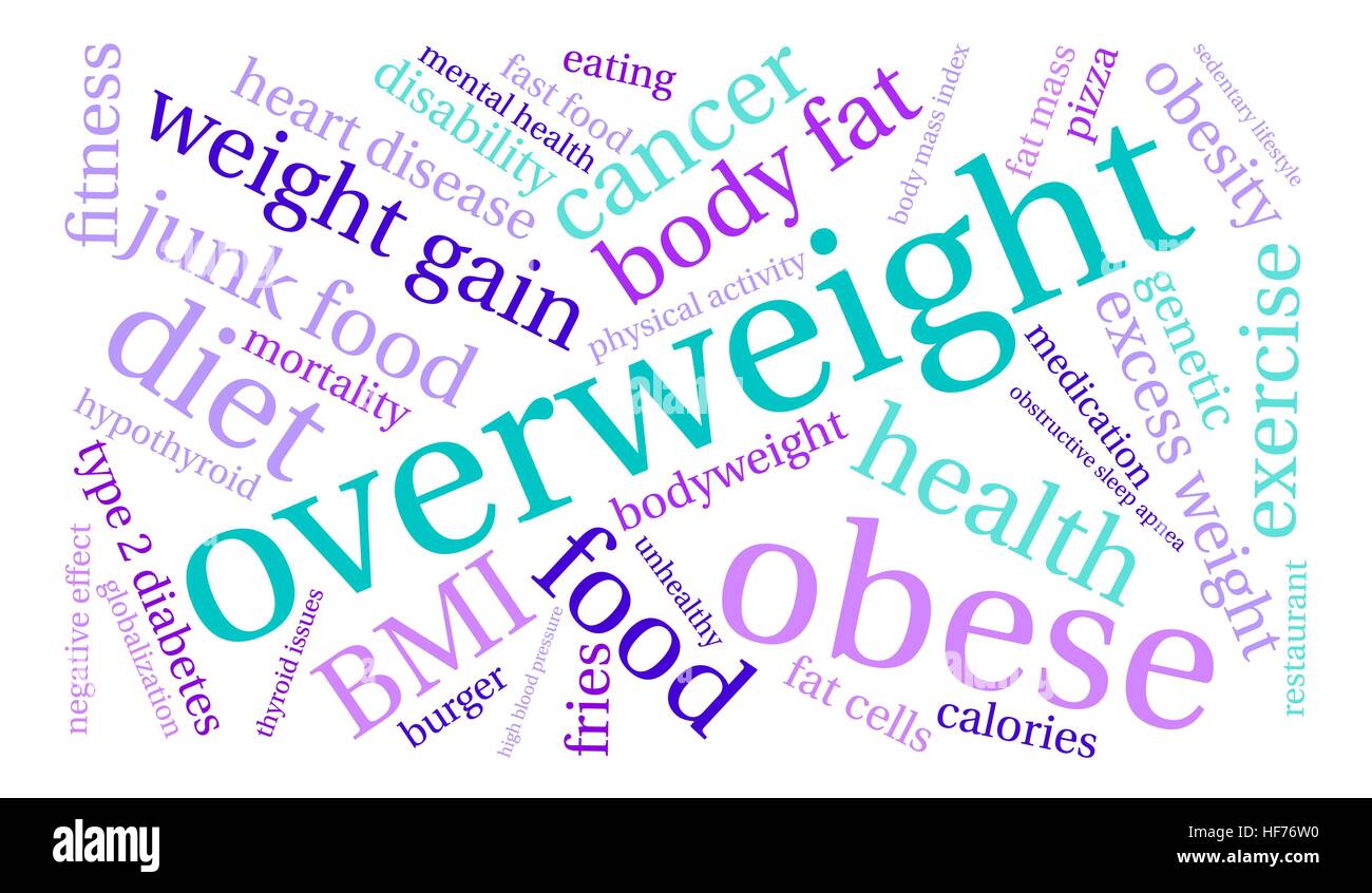 Overweight word cloud on a white background Stock Vector Image & Art ...