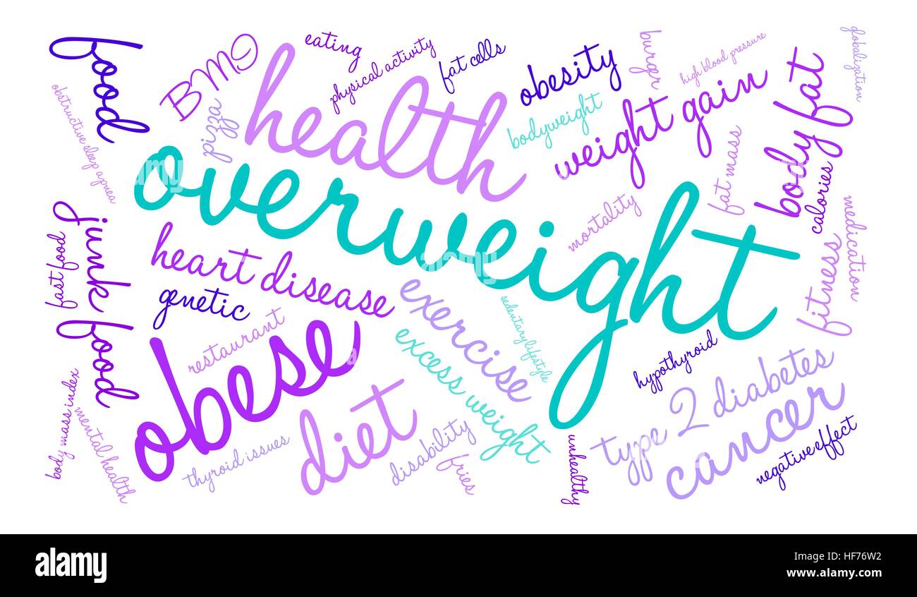 Overweight word cloud on a white background Stock Vector Image & Art ...
