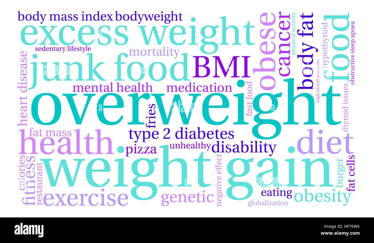 Overweight word cloud on a white background Stock Vector Image & Art ...