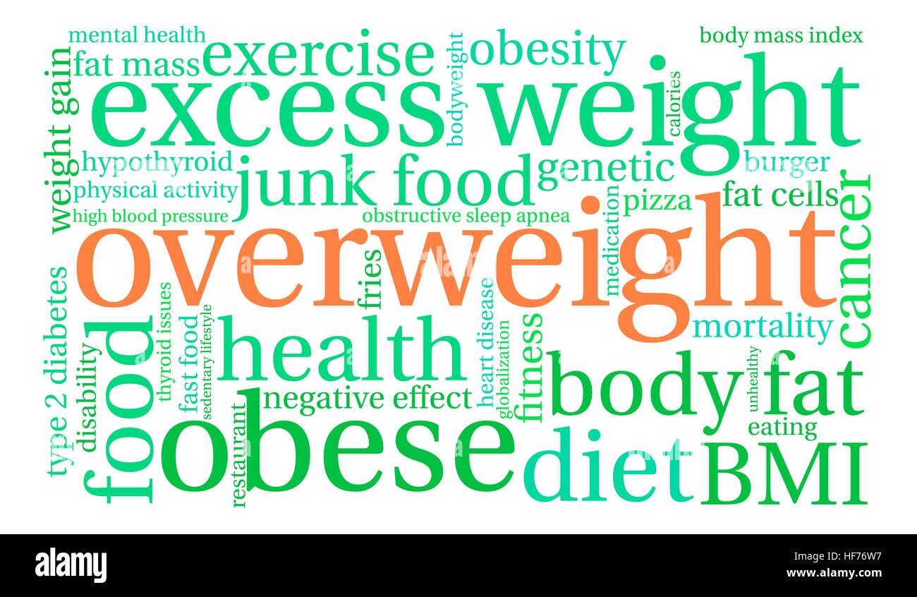 Overweight word cloud on a white background Stock Vector Image & Art ...