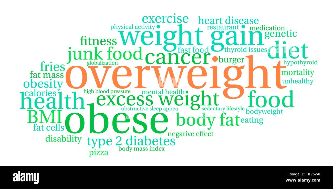 Overweight word cloud on a white background Stock Vector Image & Art ...