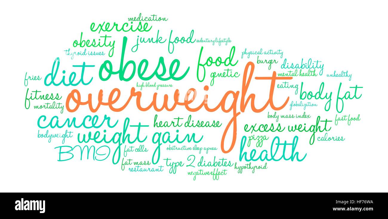Overweight word cloud on a white background Stock Vector Image & Art ...