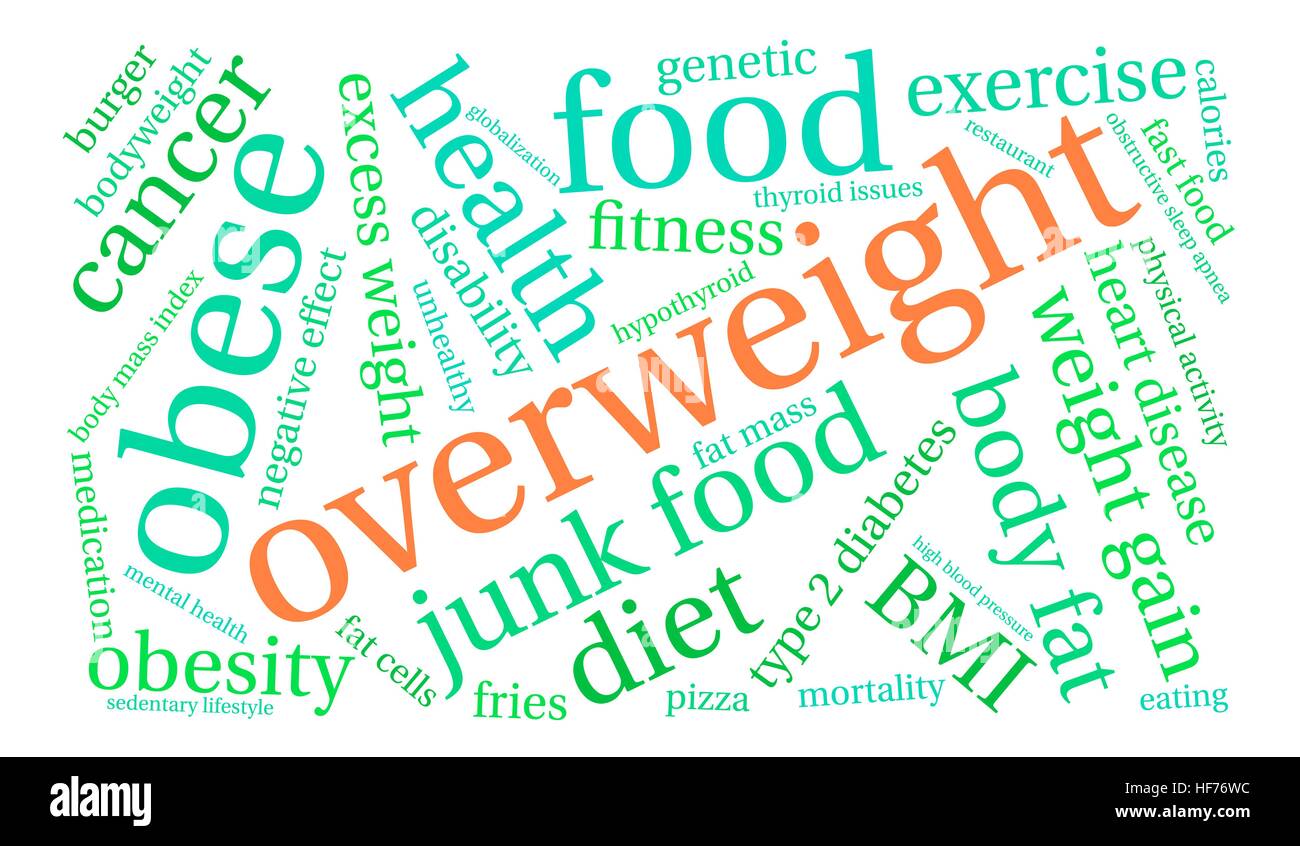 Overweight word cloud on a white background Stock Vector Image & Art ...