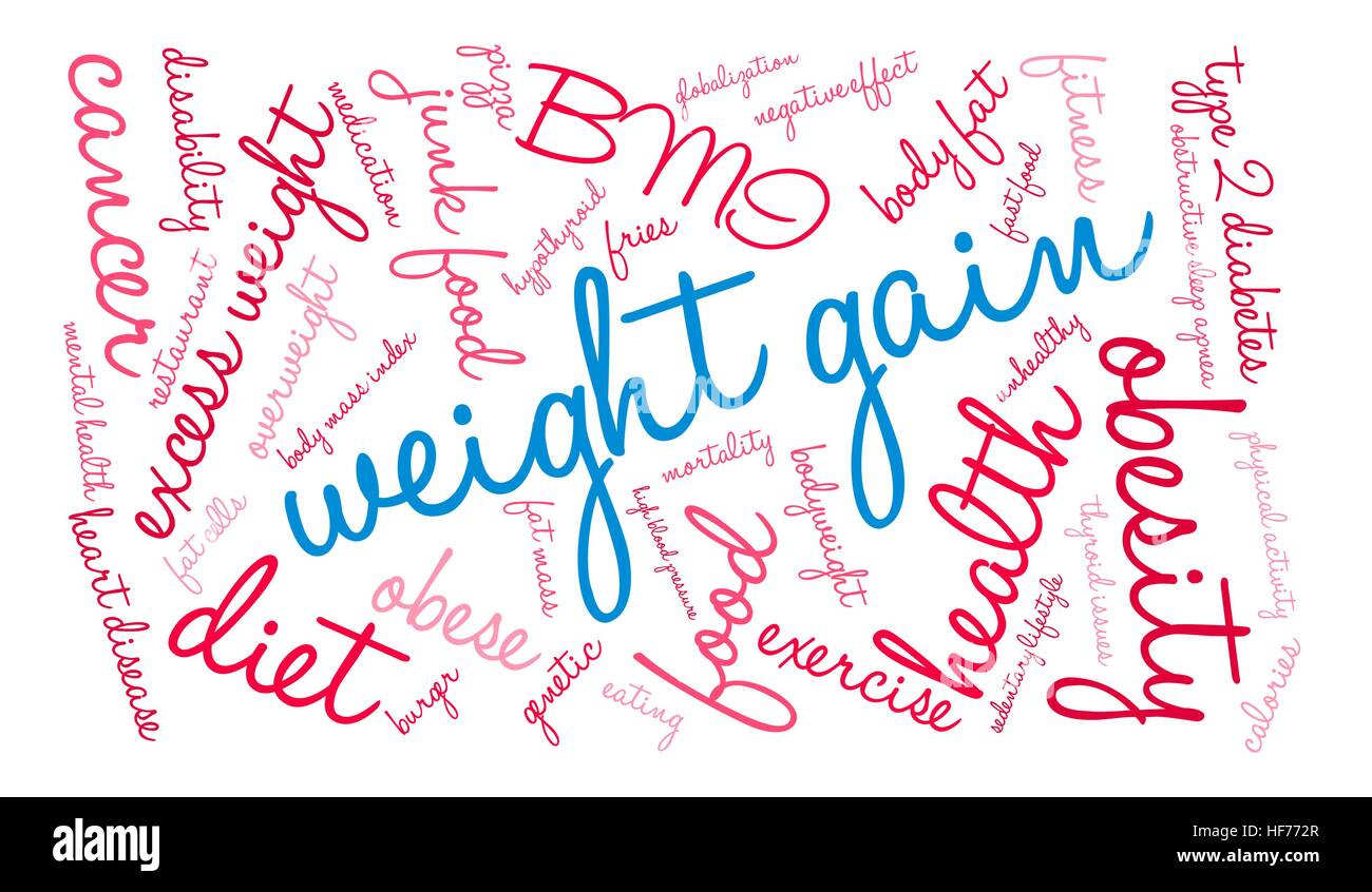 Weight Gain word cloud on a white background Stock Vector Image & Art ...