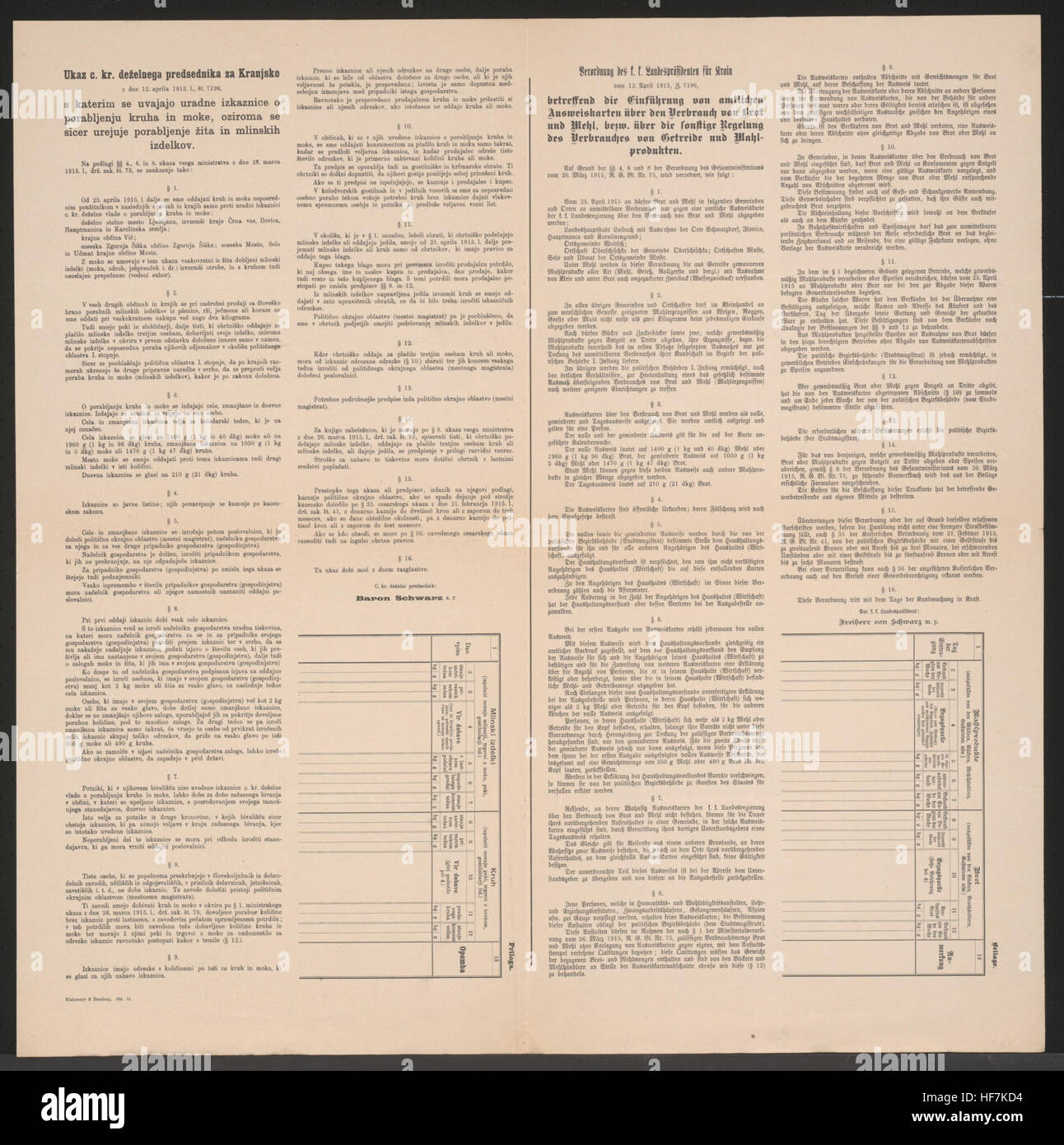 This 1915 multilingual poster from Laibach (Ljubljana) illustrates an ...