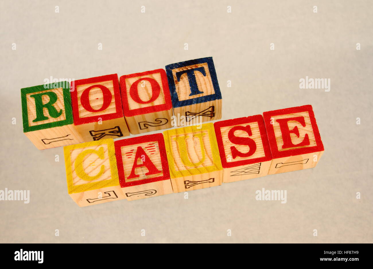 The term root cause visually displayed on a clear background in ...