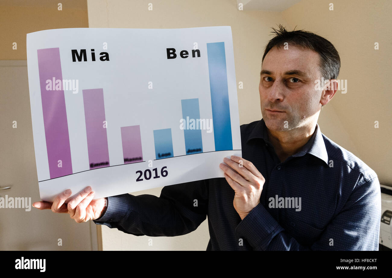 Hobby name researcher Knud Bielefeld with a graph showing the year's ...