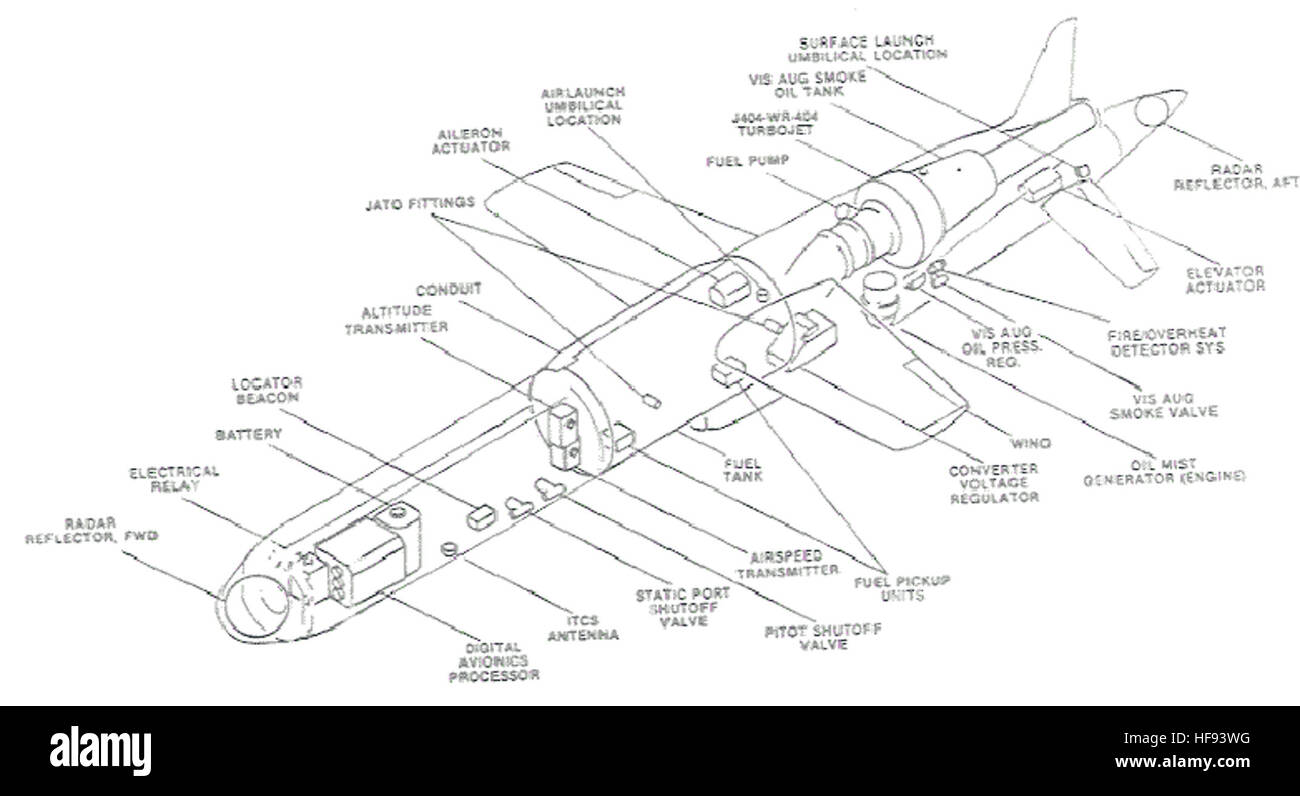 BQM-74E Diagram - 2 Stock Photo - Alamy