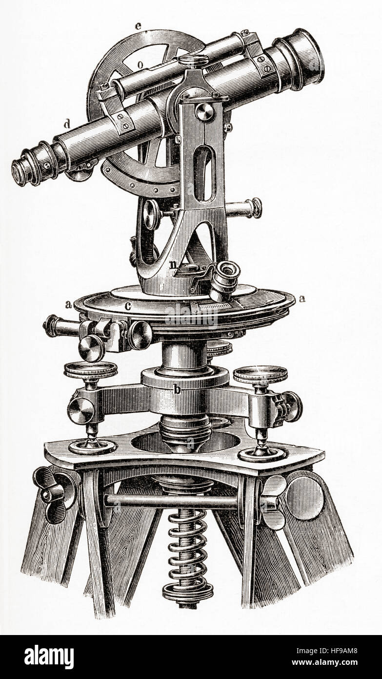 A 19th century theodolite, a precision instrument for measuring angles ...