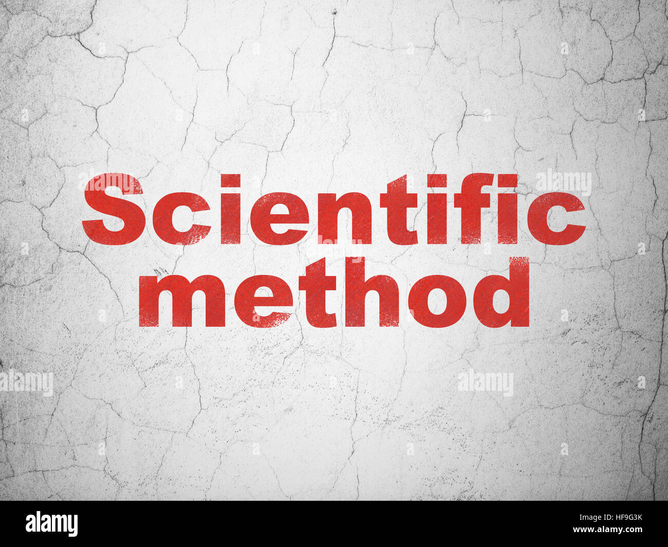 Science concept: Scientific Method on wall background Stock Photo - Alamy