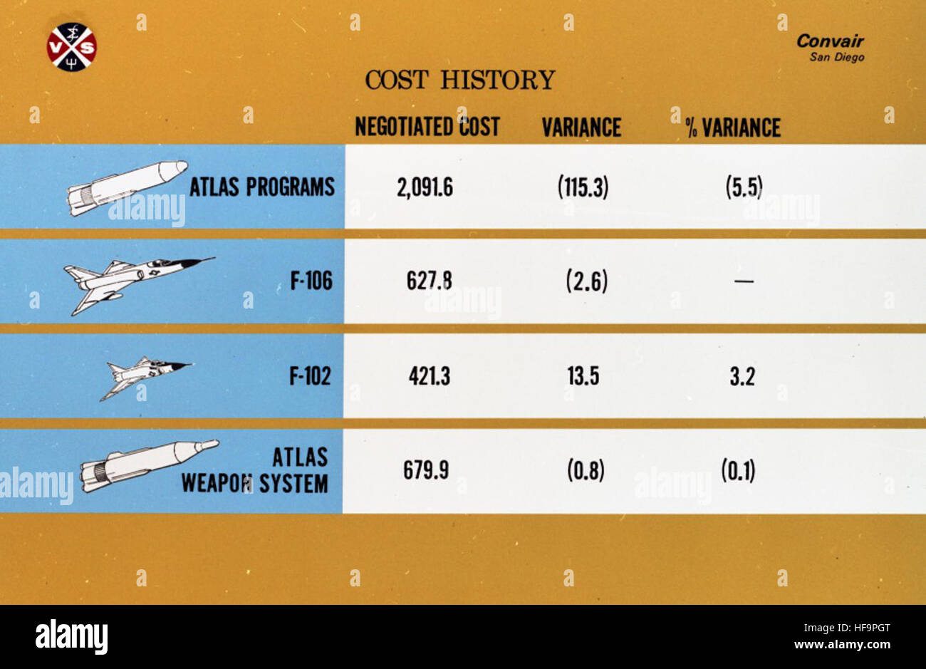 A photograph from the Atlas Collection featuring a historical object or ...