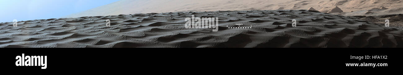 NASA's Curiosity rover's study of Martian sand dunes has led to ...