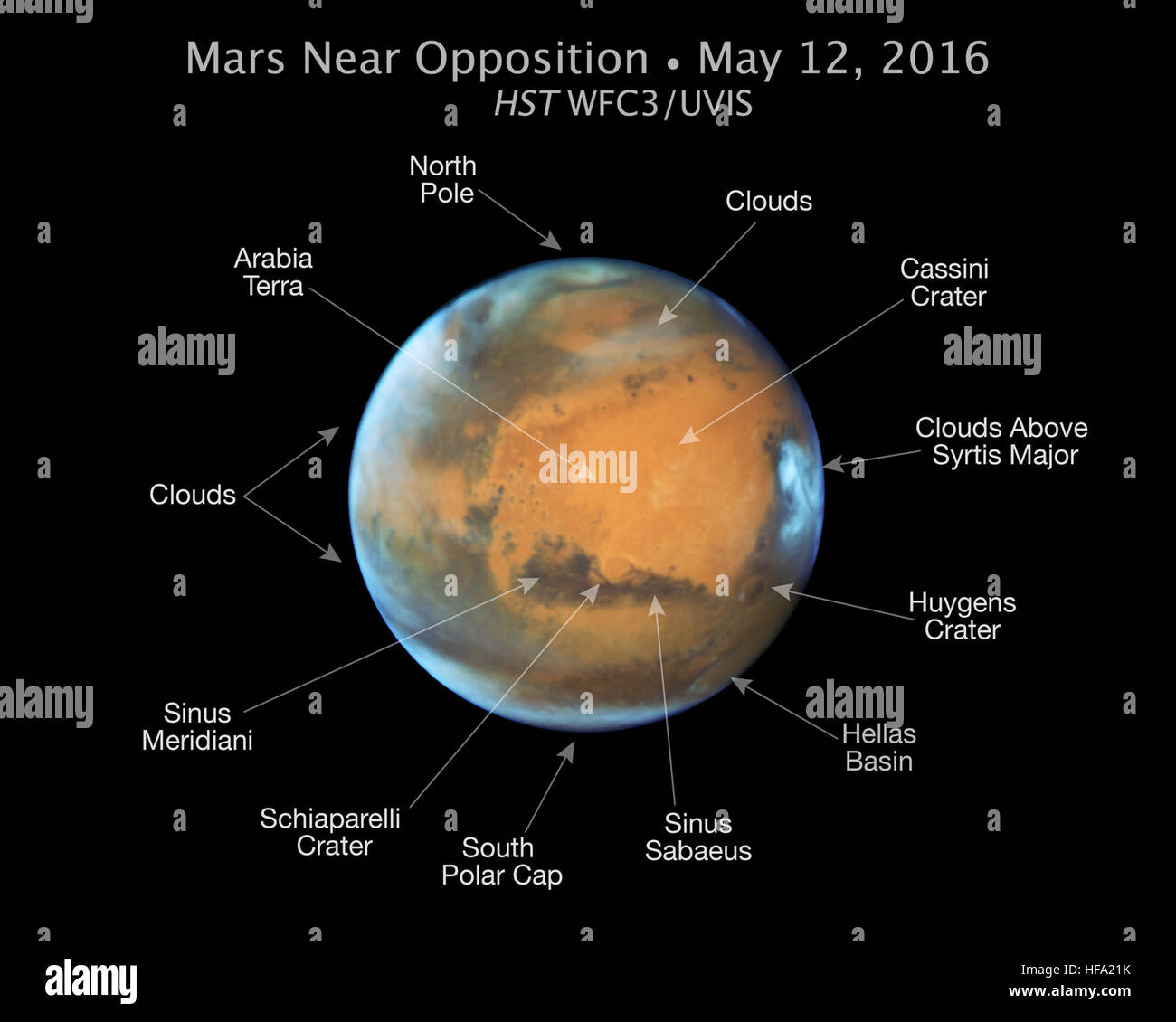 Hubble Takes Mars Portrait Near Close Approach Hubble Takes Mars ...