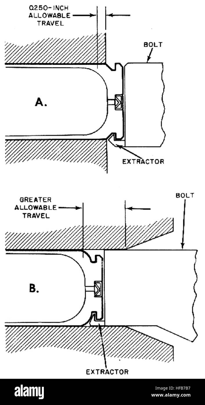 Rebated hi-res stock photography and images - Alamy