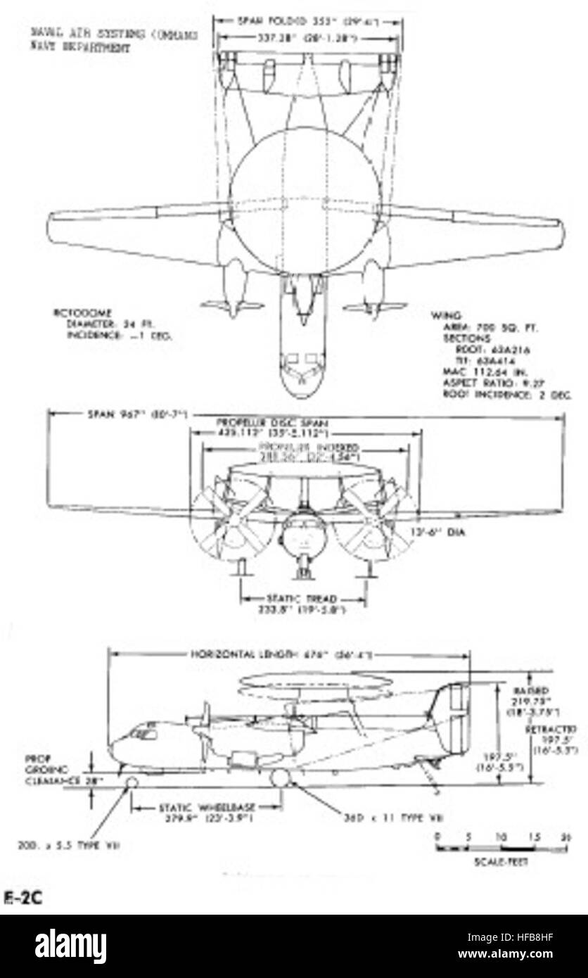 E-2C 3 side drawing Stock Photo - Alamy