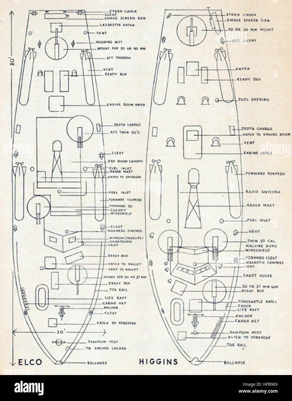 ELCO and Higgins PT boats, Know Your PT Boat US Navy July 1945 Stock ...