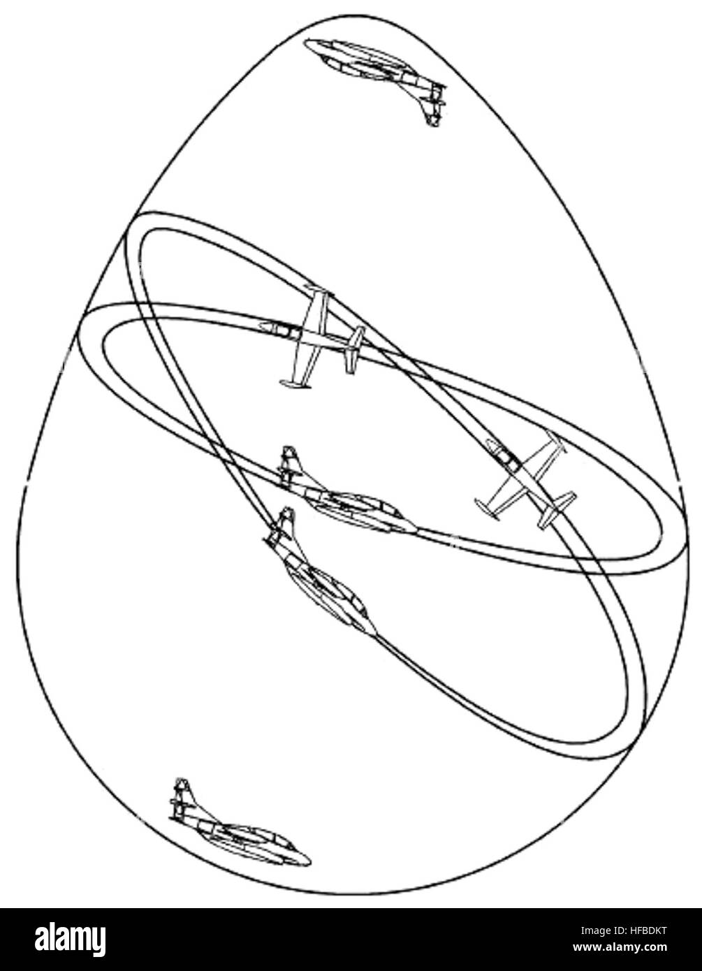Fighter maneuvering - tactical egg Stock Photo - Alamy