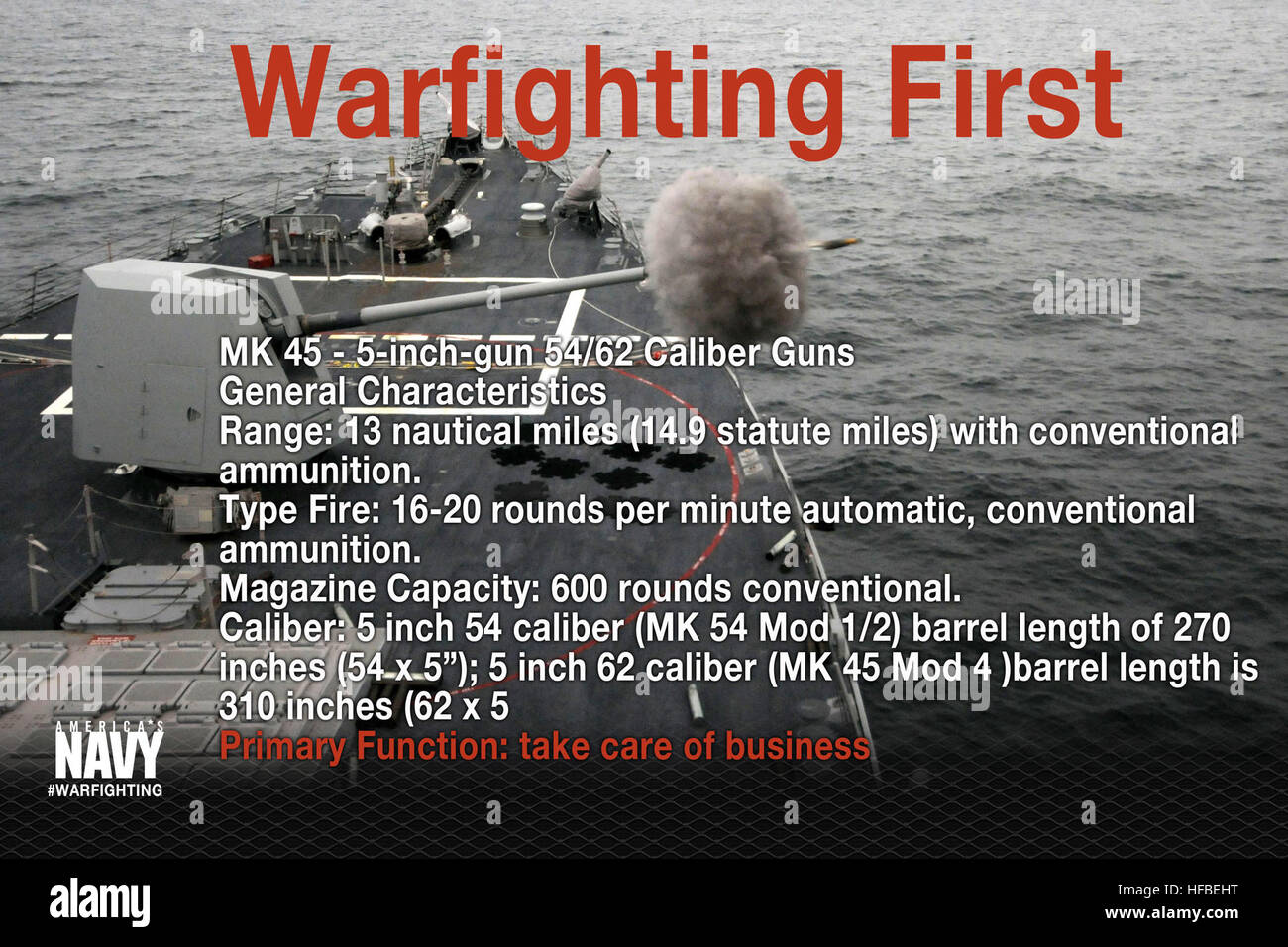 A U.S. Navy graphic illustrating one of the three Chief of Naval ...