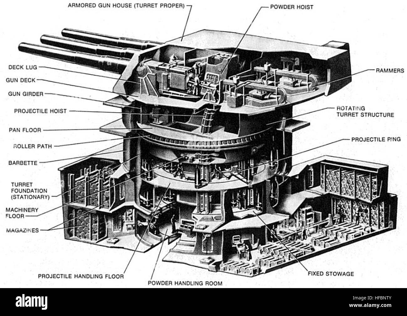 16in hi-res stock photography and images - Alamy