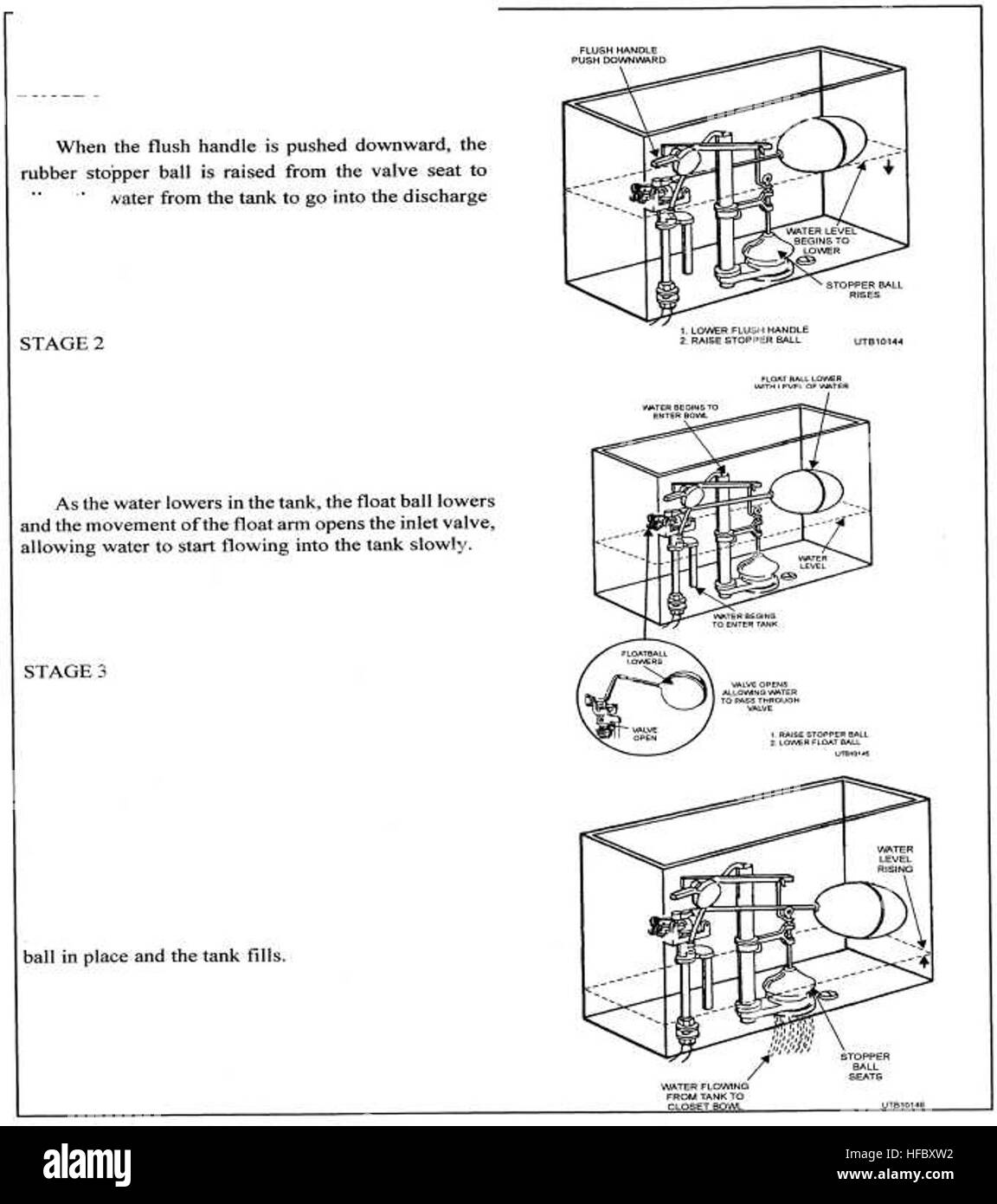 Flush tank Black and White Stock Photos & Images - Alamy