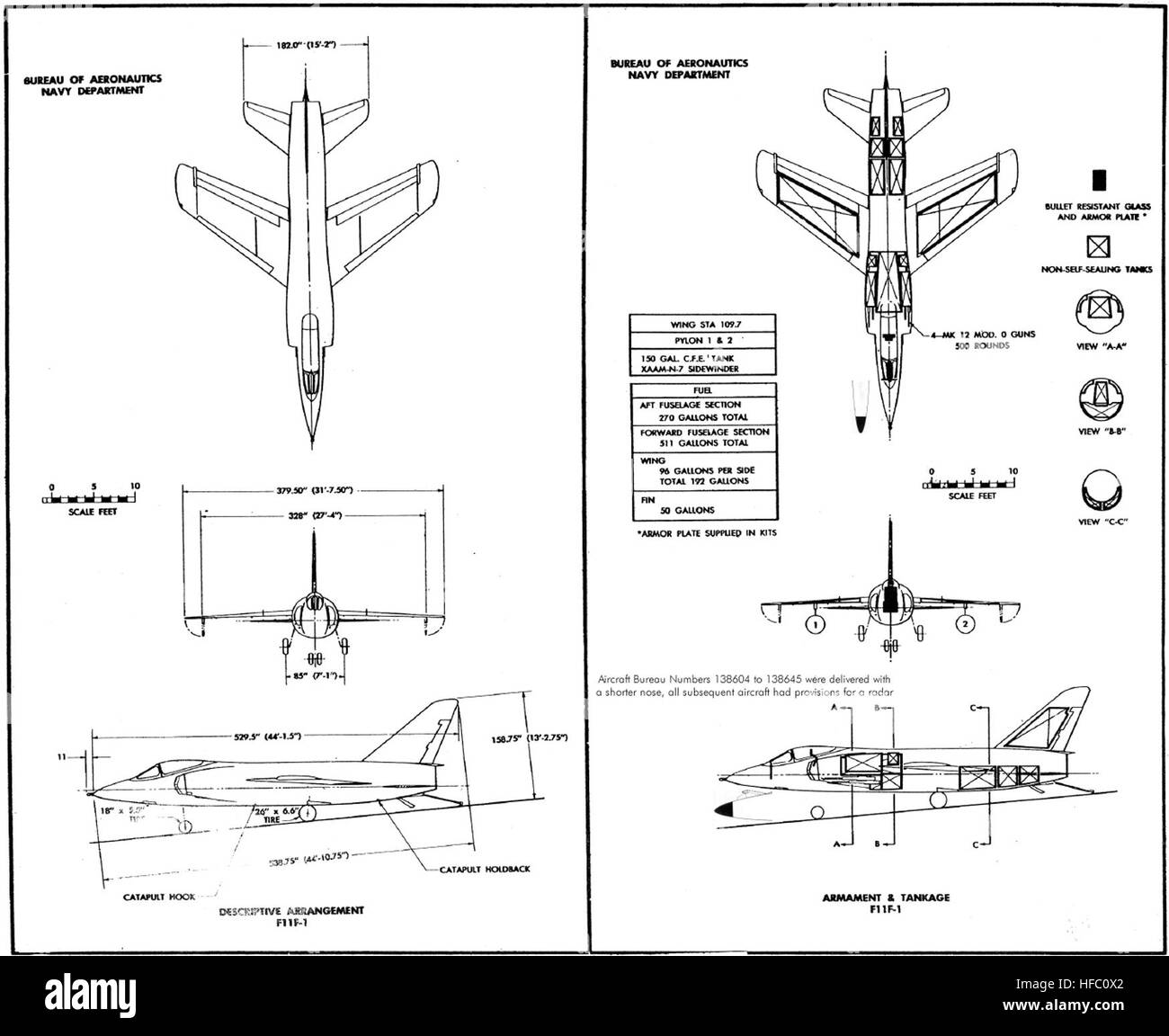 F11f