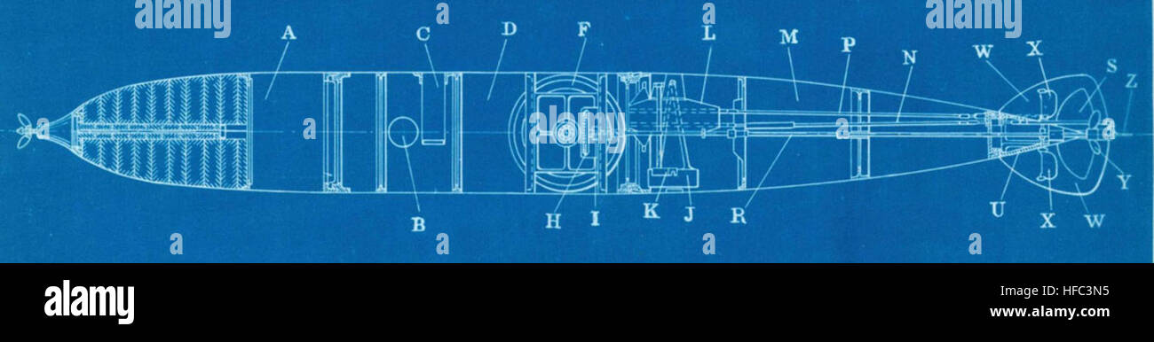 Howell torpedo general longitudinal section from US Navy manual, 1896 ...