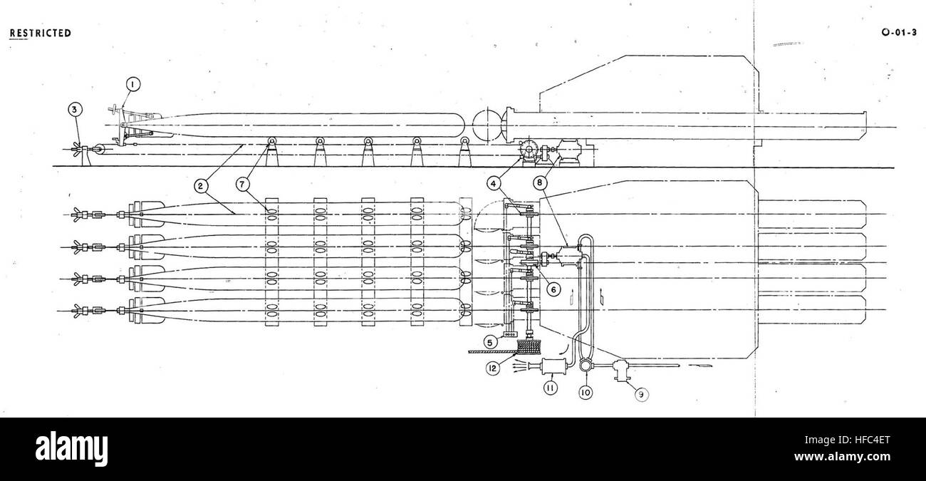 IJN-Quick reloading system Stock Photo - Alamy