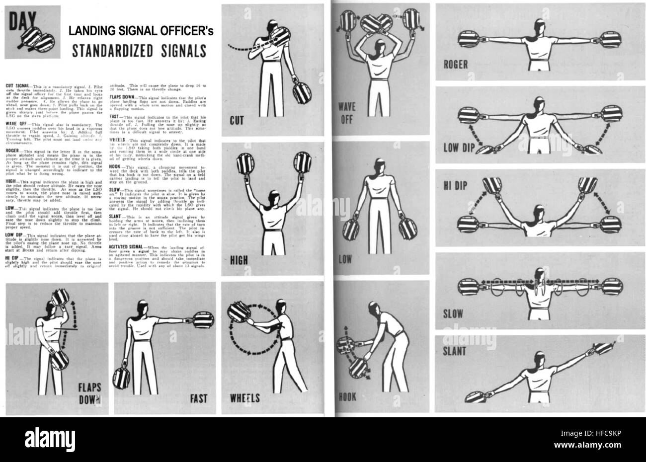 LSO signals day US Navy 1945 Stock Photo - Alamy
