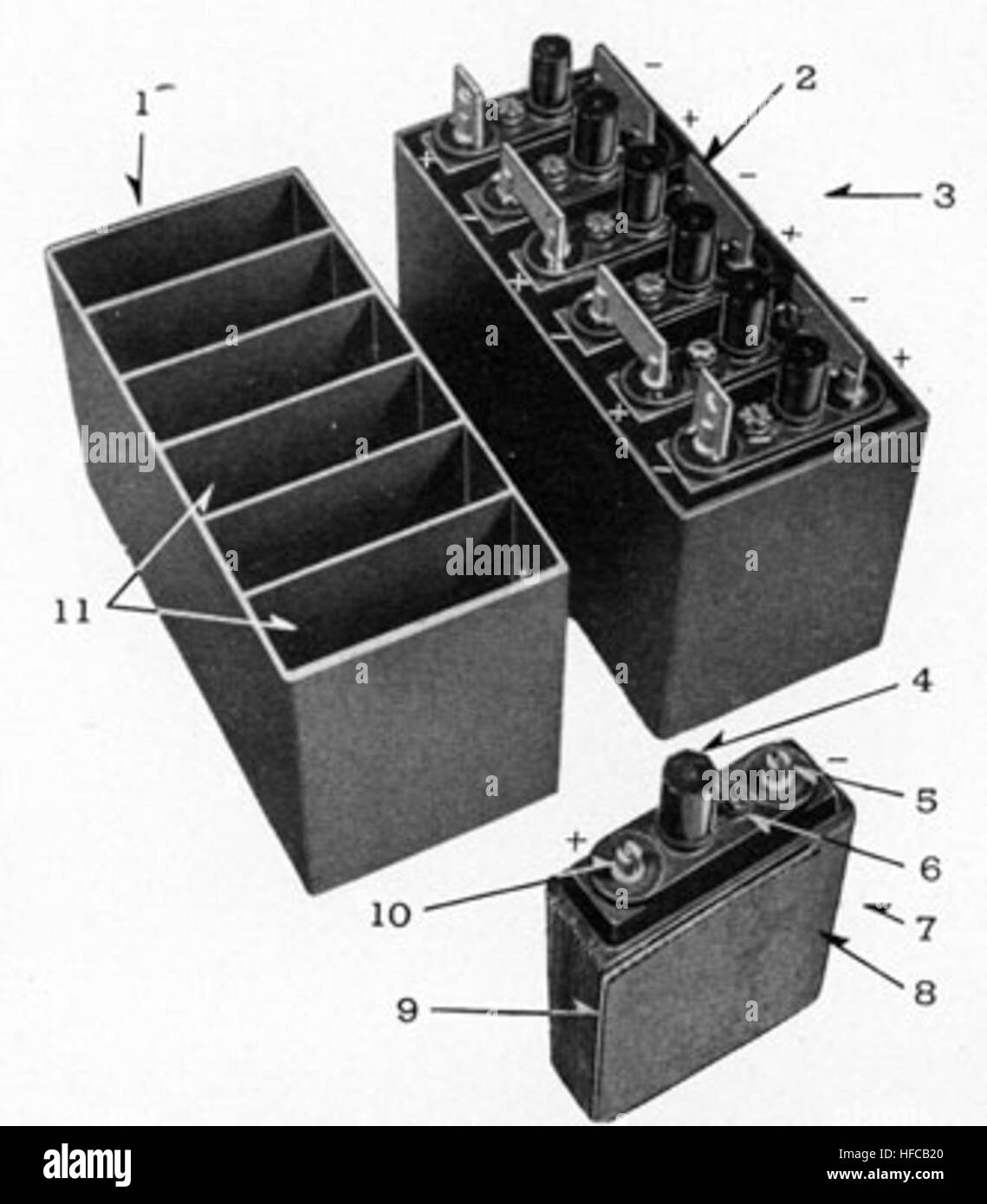 Mark 18 torpedo battery monoblock container, April 1943 Stock Photo - Alamy