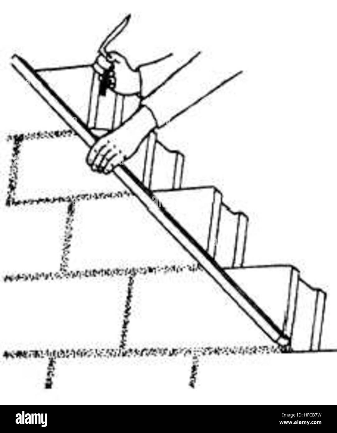 The masonry horizontal spacing technique is applied in military or ...