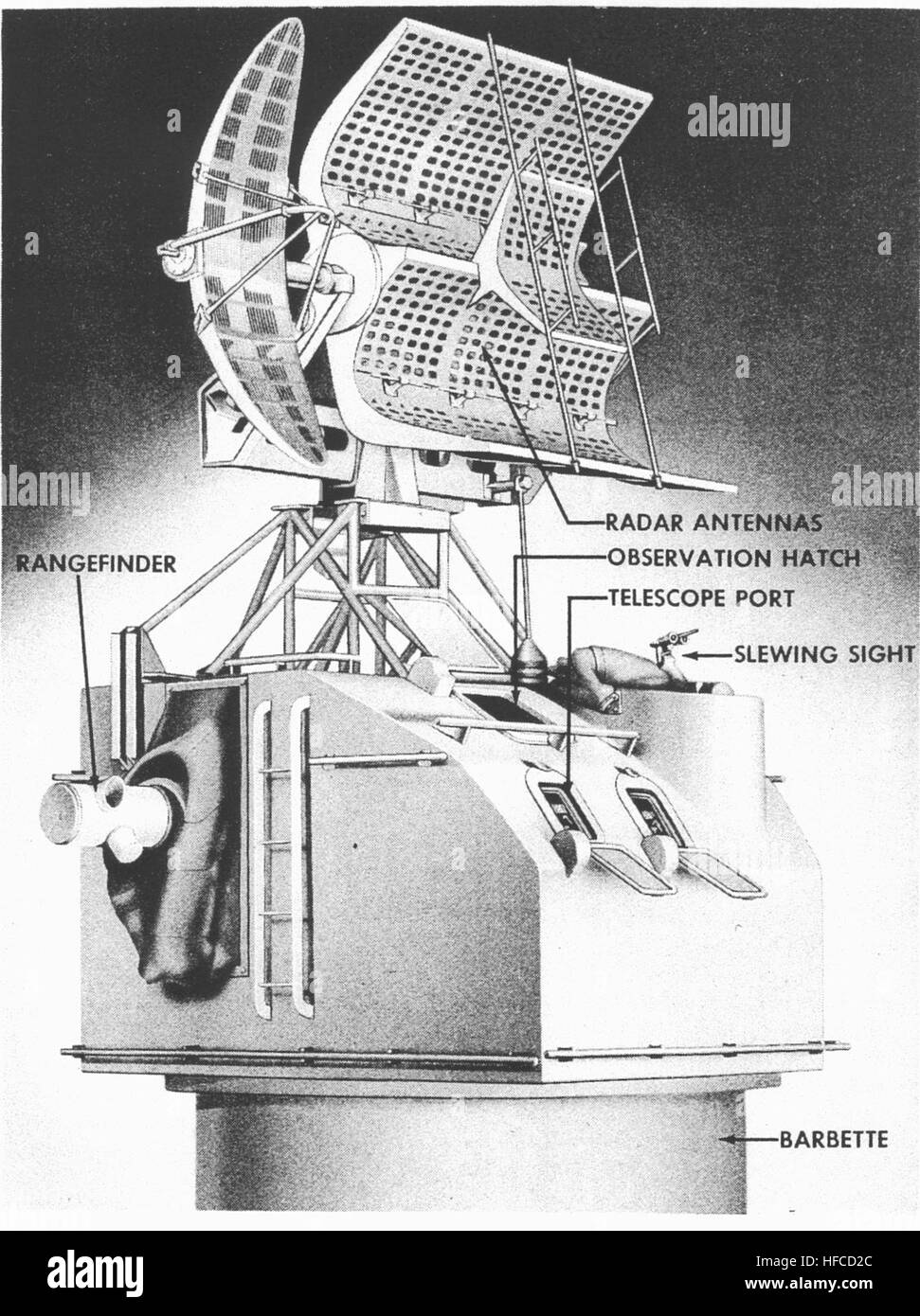 Mk37 Director circa1944 Stock Photo - Alamy