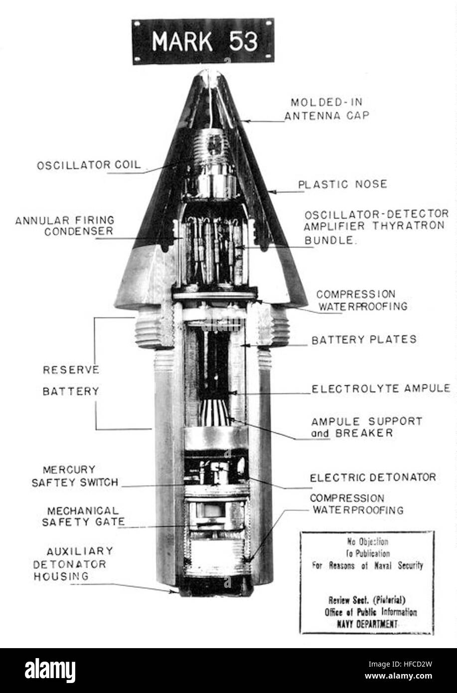 Fuze Black and White Stock Photos & Images - Alamy