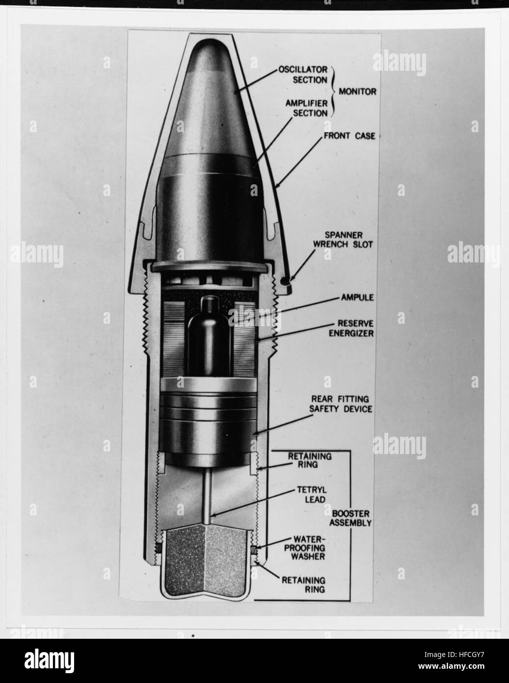 Explosive ordnance range Black and White Stock Photos & Images - Alamy