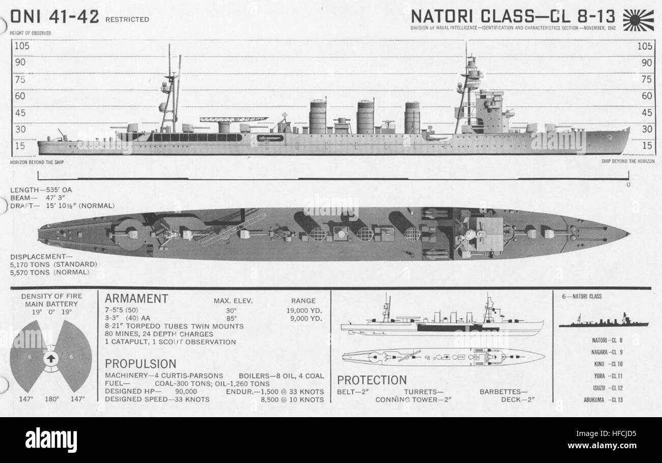 Natori hi-res stock photography and images - Alamy