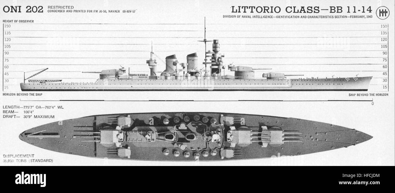 Littorio hi-res stock photography and images - Alamy