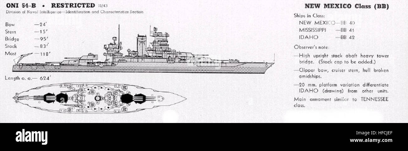 ONI identification image New Mexico class battleship Stock Photo - Alamy