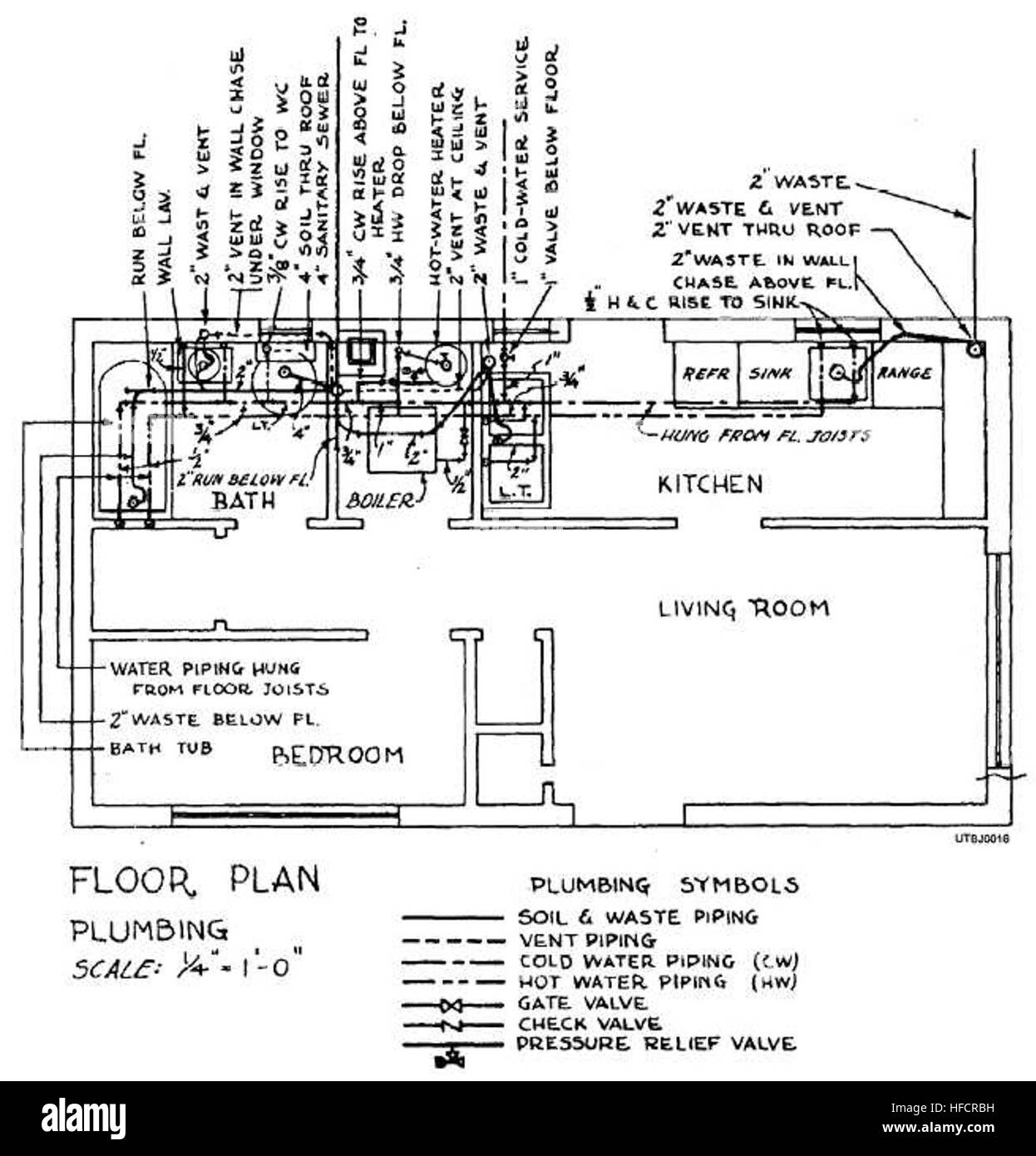 A detailed plumbing diagram illustrating the layout and connections of ...
