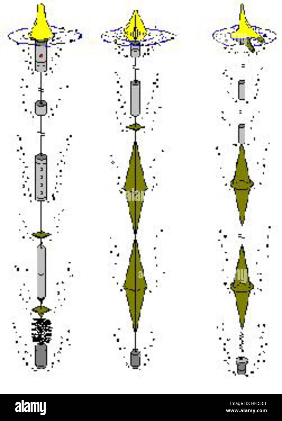 Sonobuoy hi-res stock photography and images - Alamy