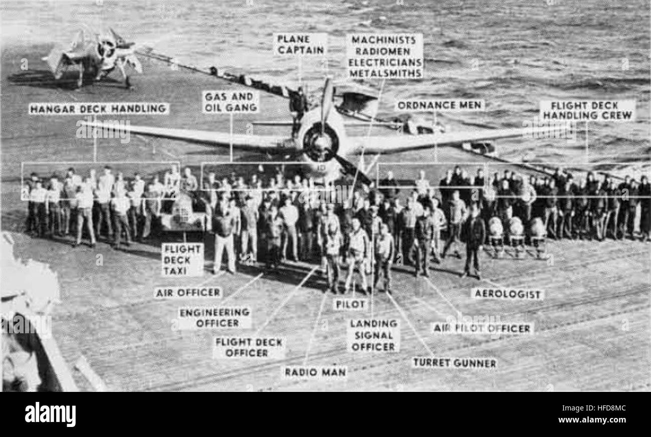 Uss card Black and White Stock Photos & Images - Alamy