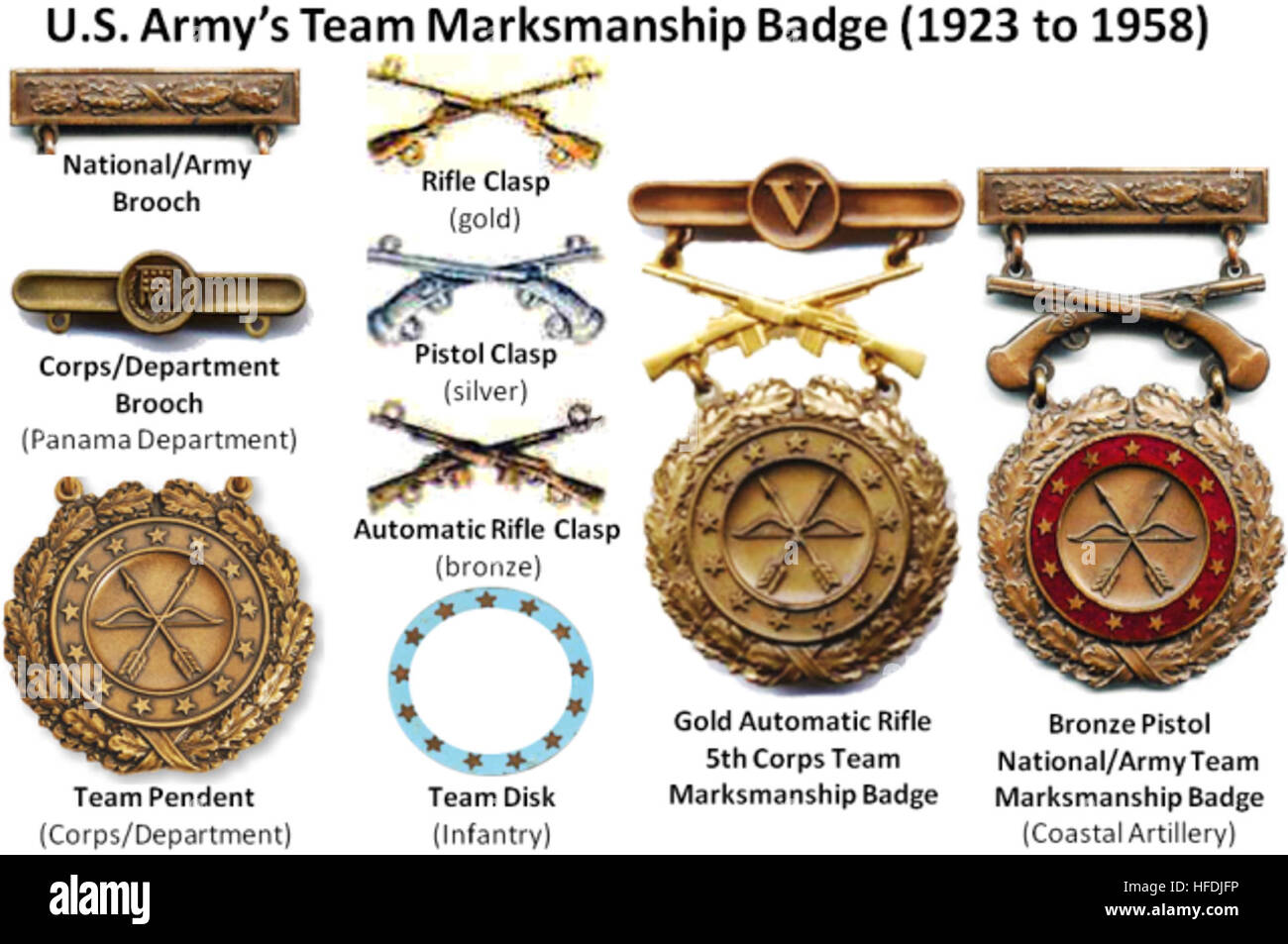 Former US Army Team Marksmanship Badge Stock Photo - Alamy